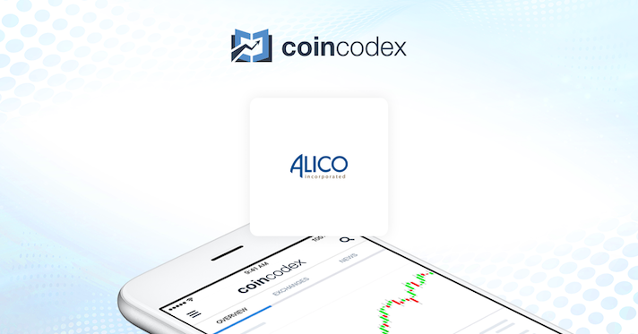Alico (ALCO) Stock Live Price, Chart & News | CoinCodex